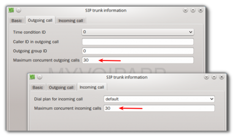Concurrent calls of SIP trunk – MYVOIPAPP products blog